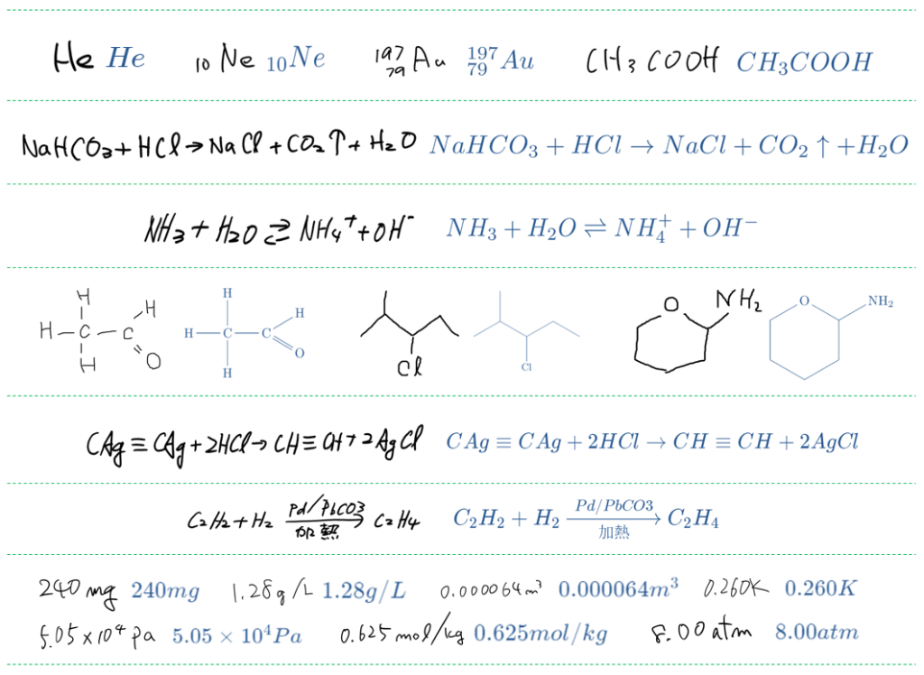 化学式認識エンジン | ilabo_アイラボ株式会社