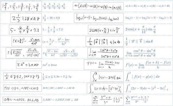 手書き数式OCRエンジン | ilabo_アイラボ株式会社